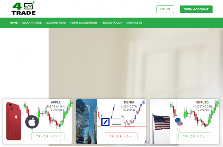 4Trade Review (4trade.pro Scam) - Personal Reviews