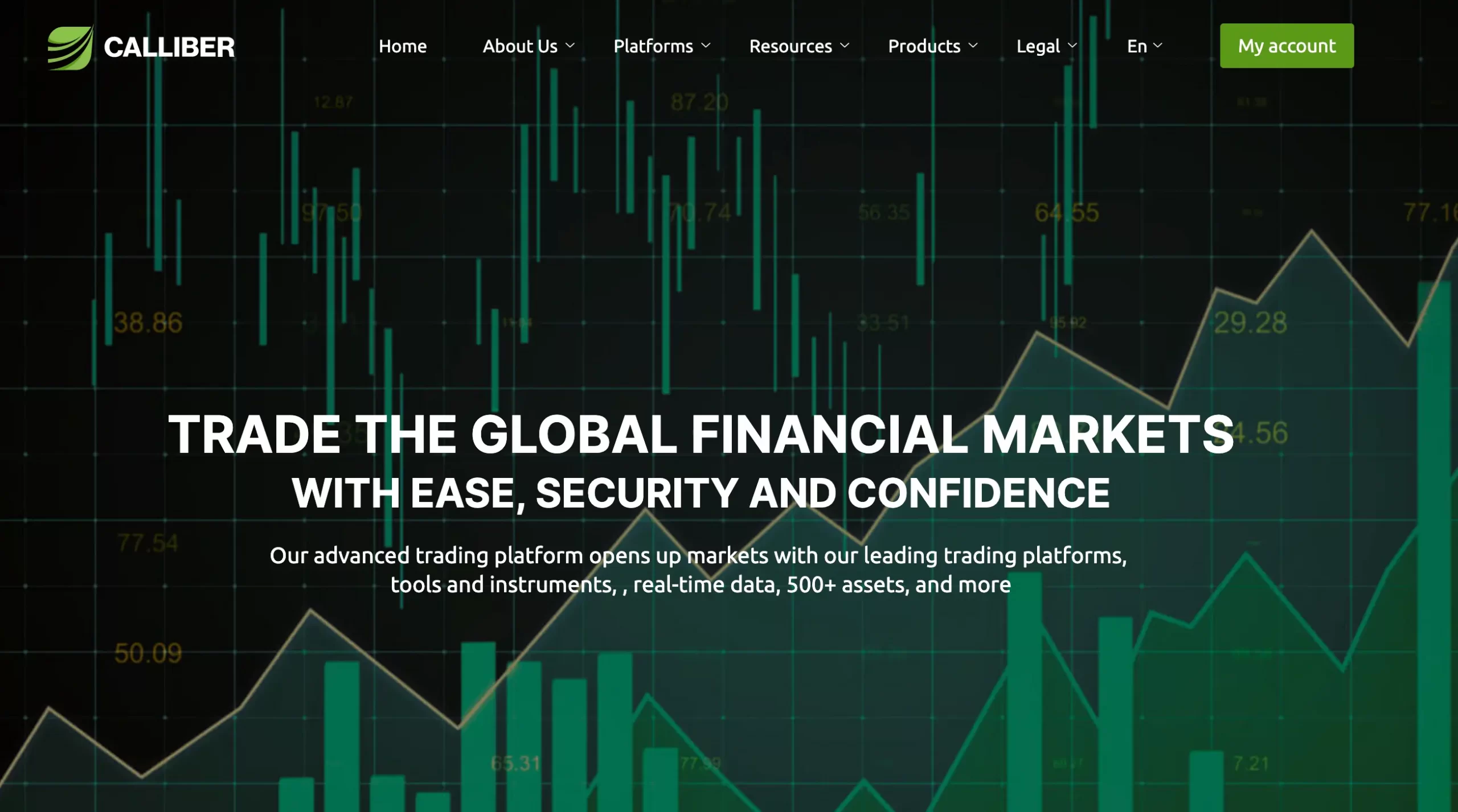 Calliber Review (calliber.io Scam) - Personal Reviews