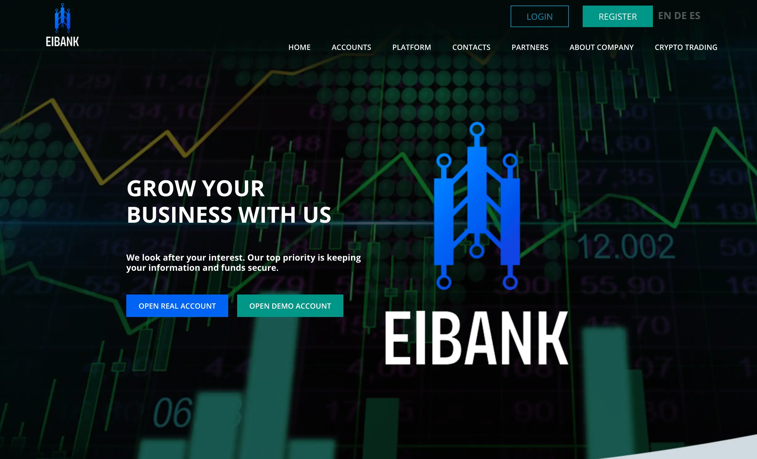 Eibank Review (eibank.io Scam) - Personal Reviews