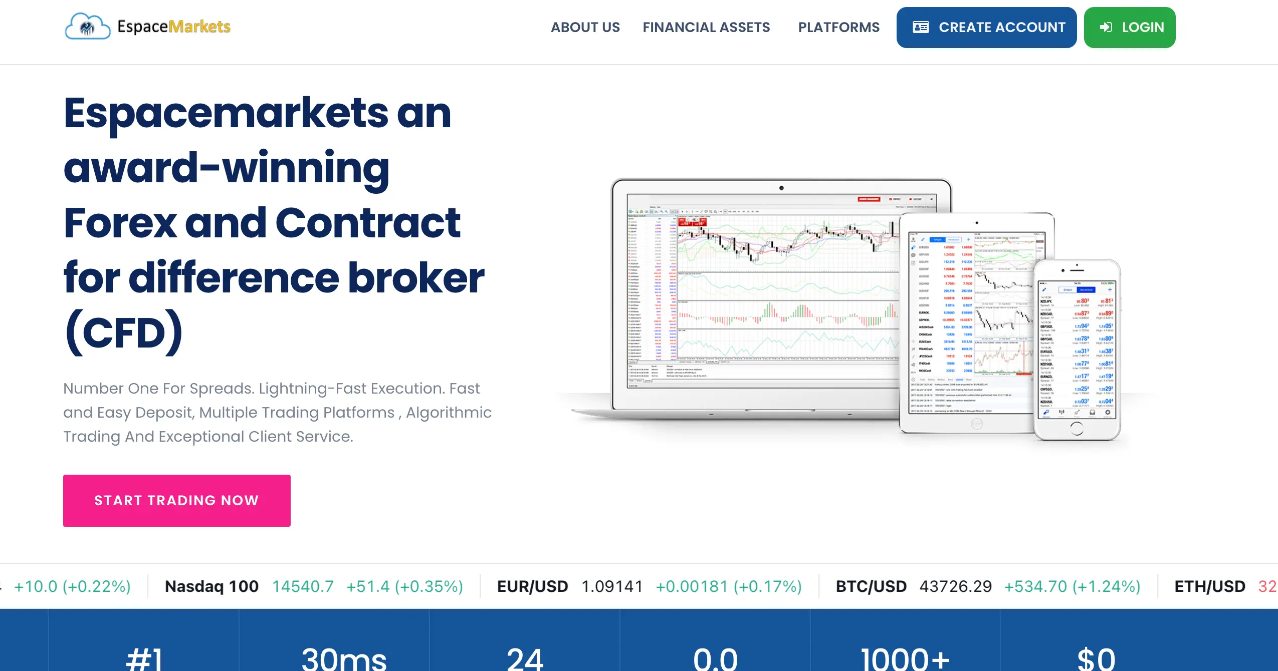 EspaceMarkets Review (espacemarkets.com Scam) - Personal Reviews