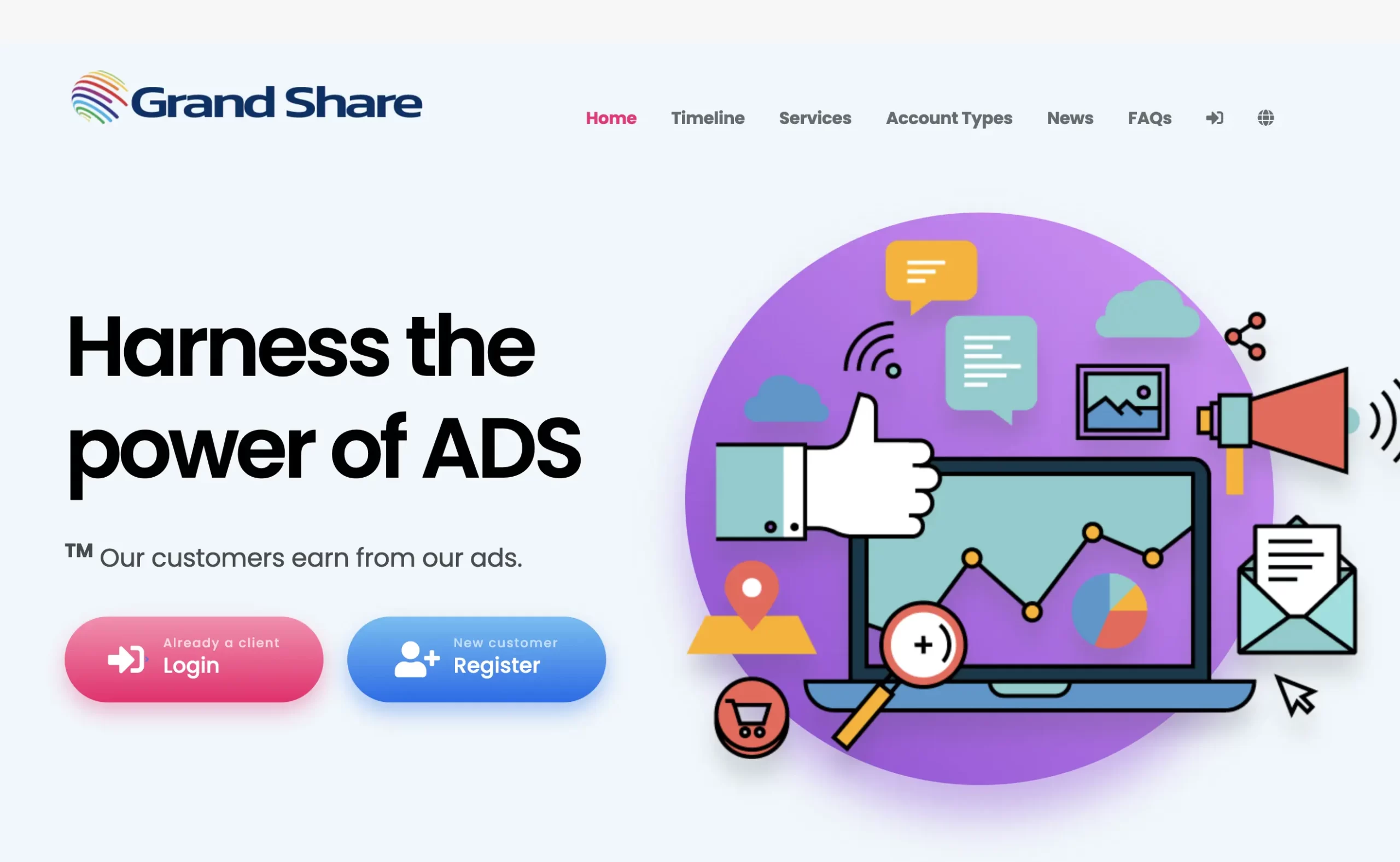 Grand Share Review (grand-share.com Scam) - Personal Reviews