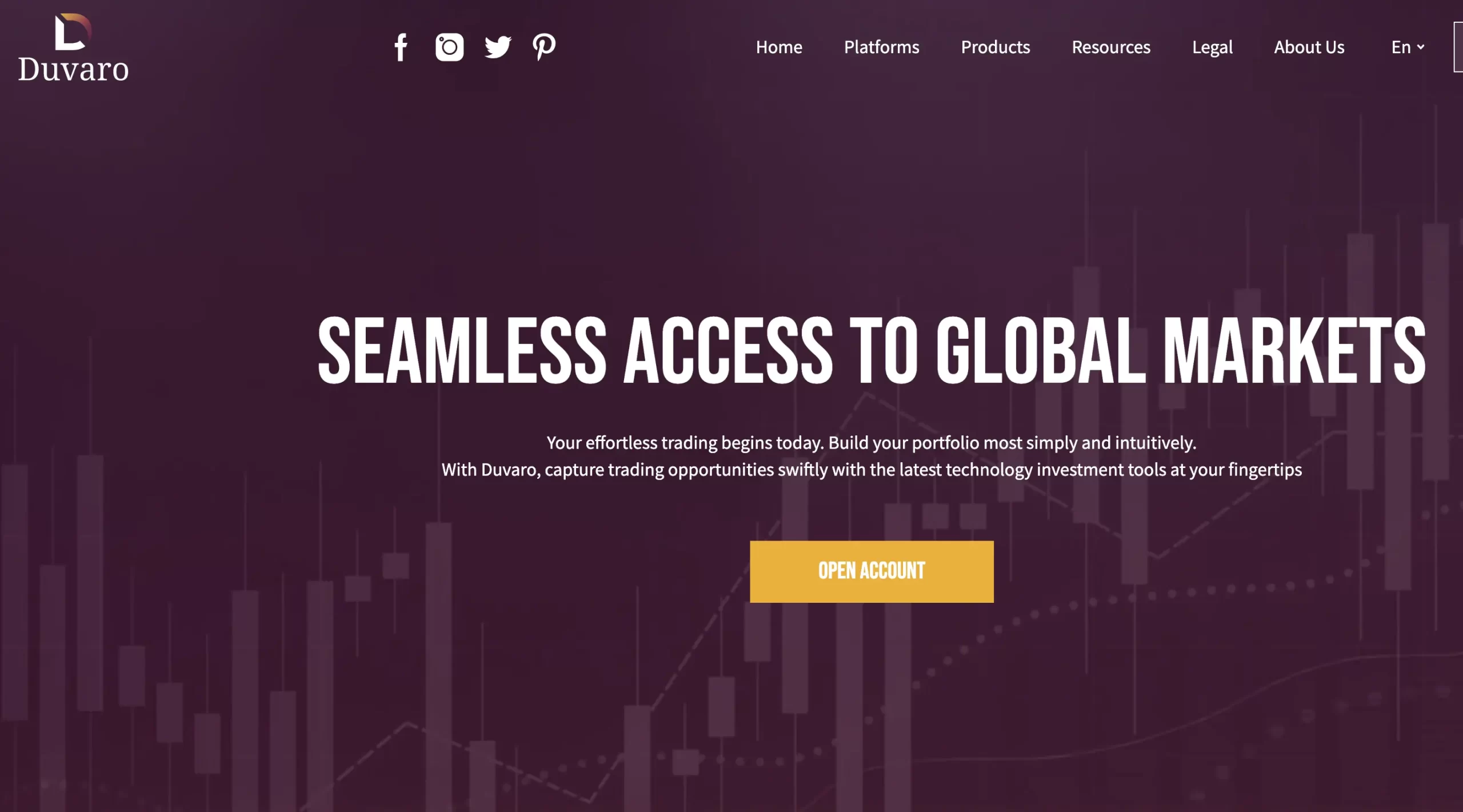 Duvaro Review (duvaro.io Scam) - Personal Reviews