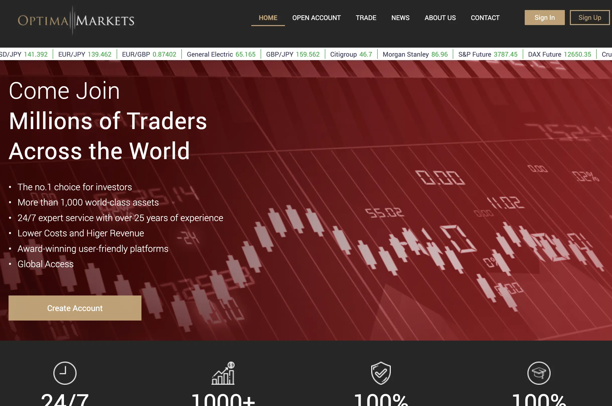 Optima Markets Review (optima-markets.com Scam) - Personal Reviews