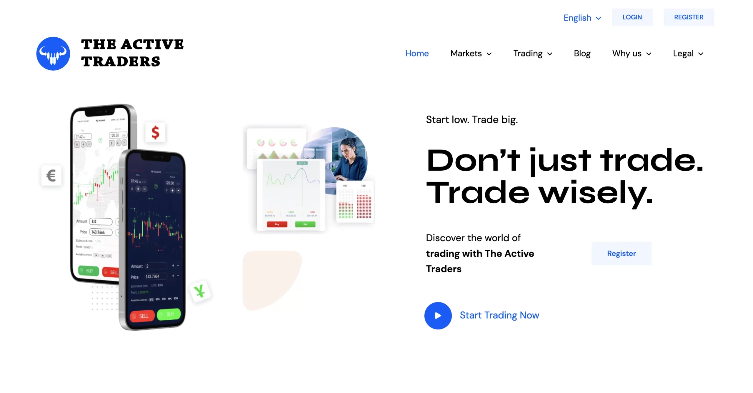 The Active Traders Review (theactivetraderz.com Scam) - Personal Reviews