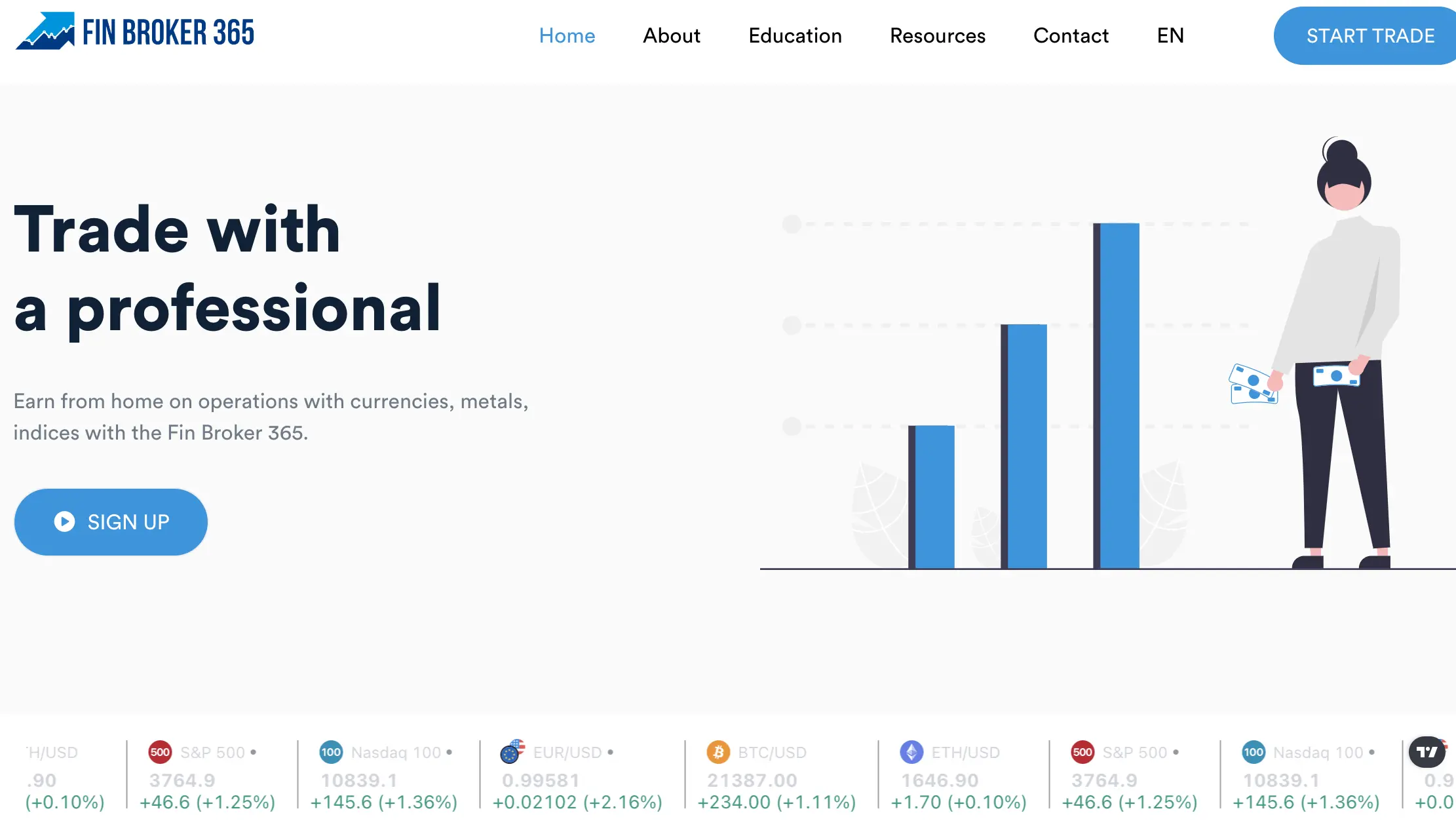 Fin Broker 365 Review (finbroker365.com Scam) - Personal Reviews