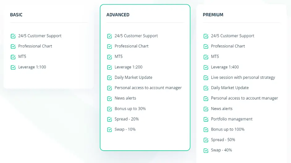 MyCapitalInvest24 Review (mycapitalinvest24.com) - Personal Reviews