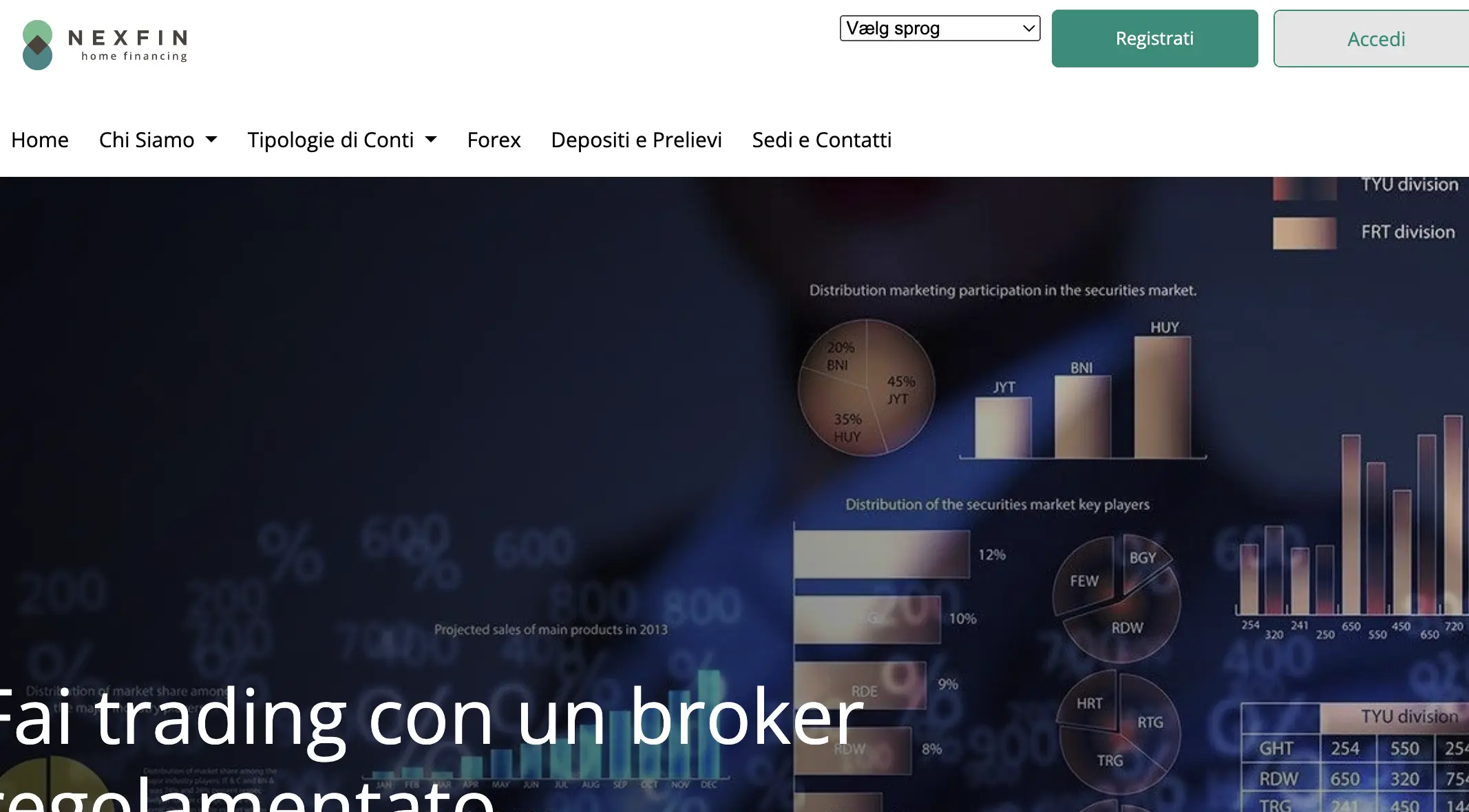 Nexfintrade Review (nexfintrade.com Scam) - Personal Reviews