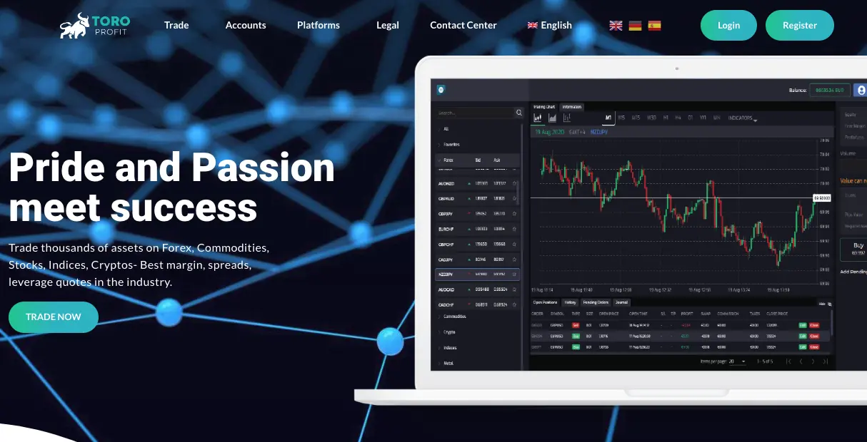 Toro Profit Review (toroprofit.io toropro247.io Scam) - Personal Reviews