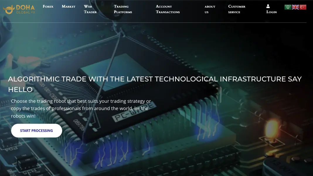 Doha Global Fx Review (dohaglobalfx.com Scam)