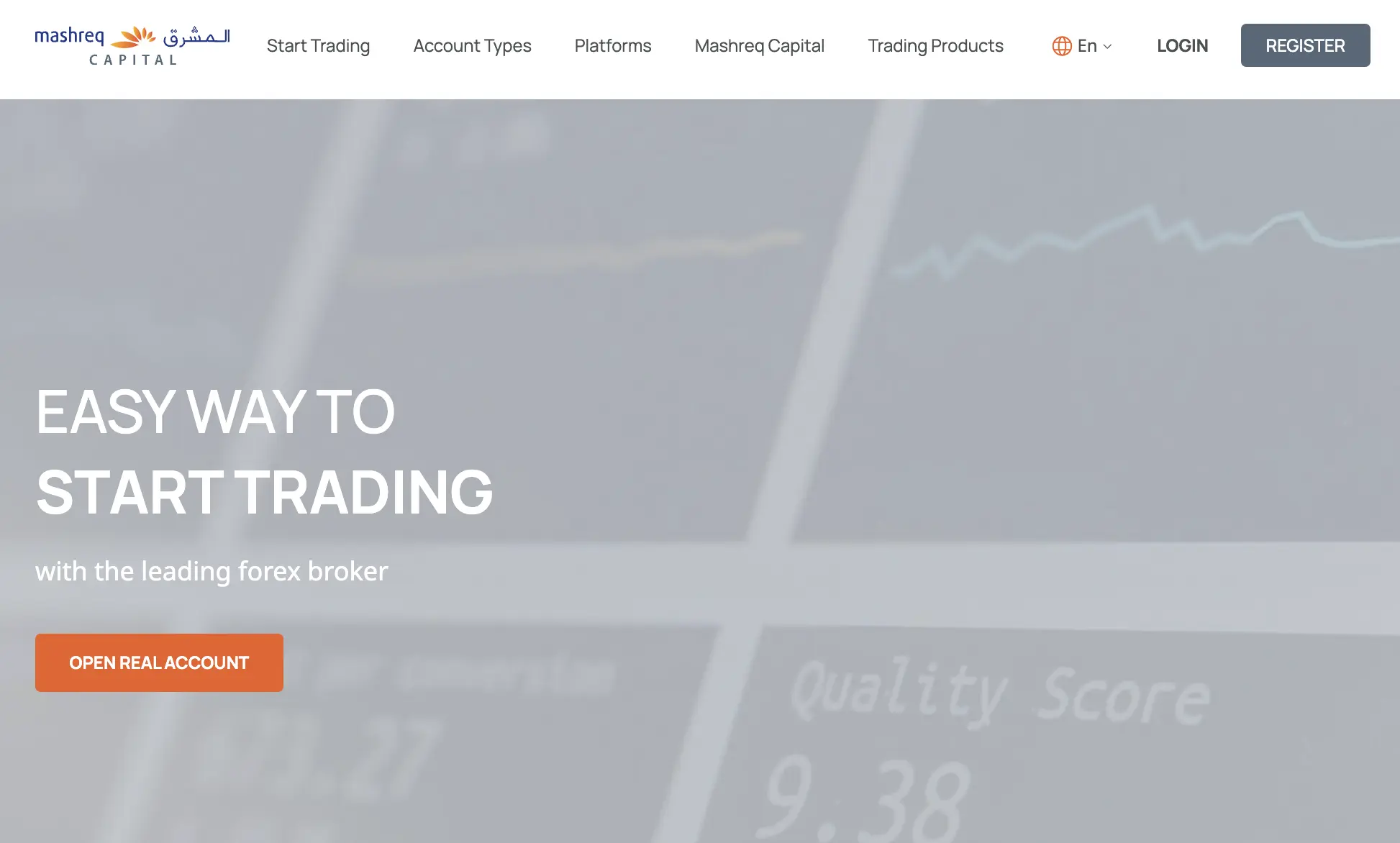 Mashreq Capital Review (mashreqcapitalae.com Scam)